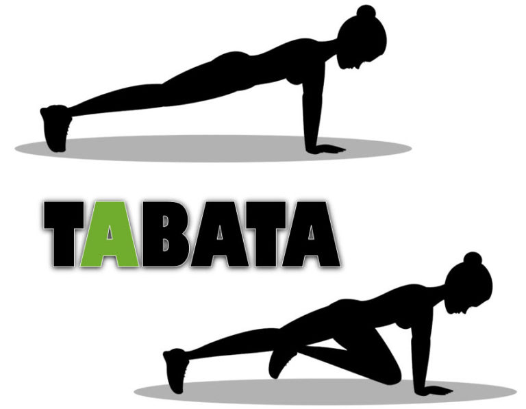 Tabata Kurs – Turnerbund Wyhlen 1885 e.V.